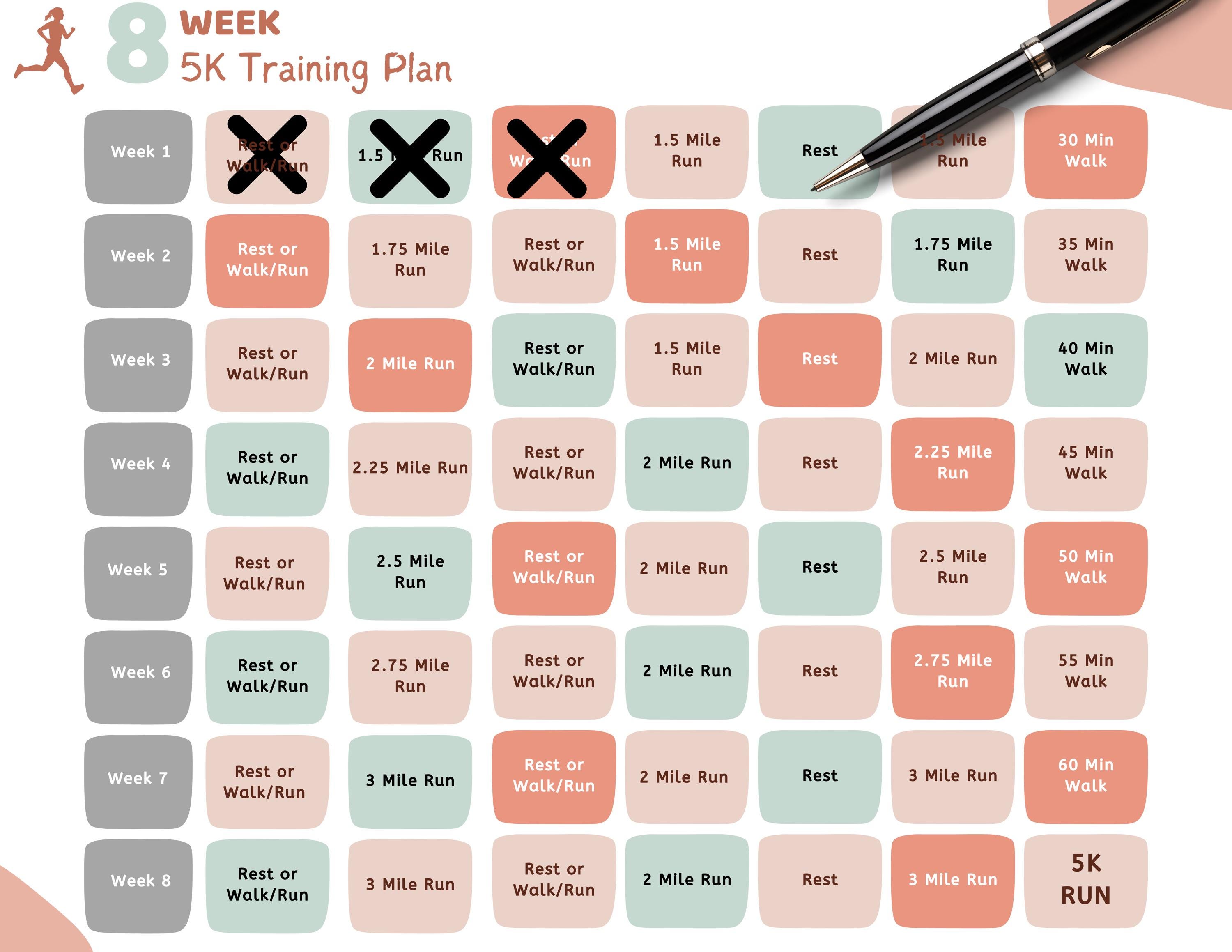 Beginner 5K Planner Printable | Weekly Running Tracker | Weekly Running ...