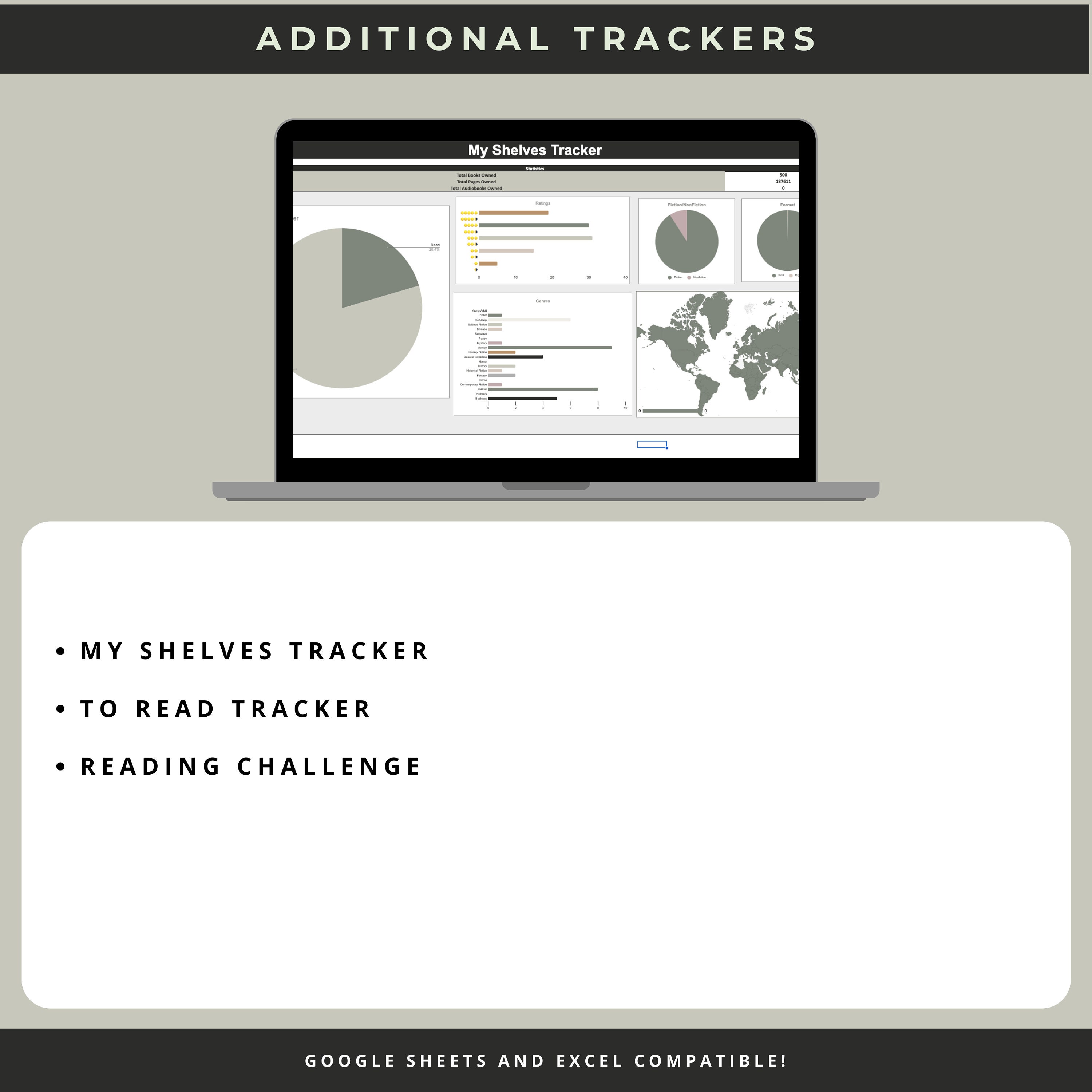 UPDATED 2024/all Time Reading Tracker Spreadsheet, Book Track ...