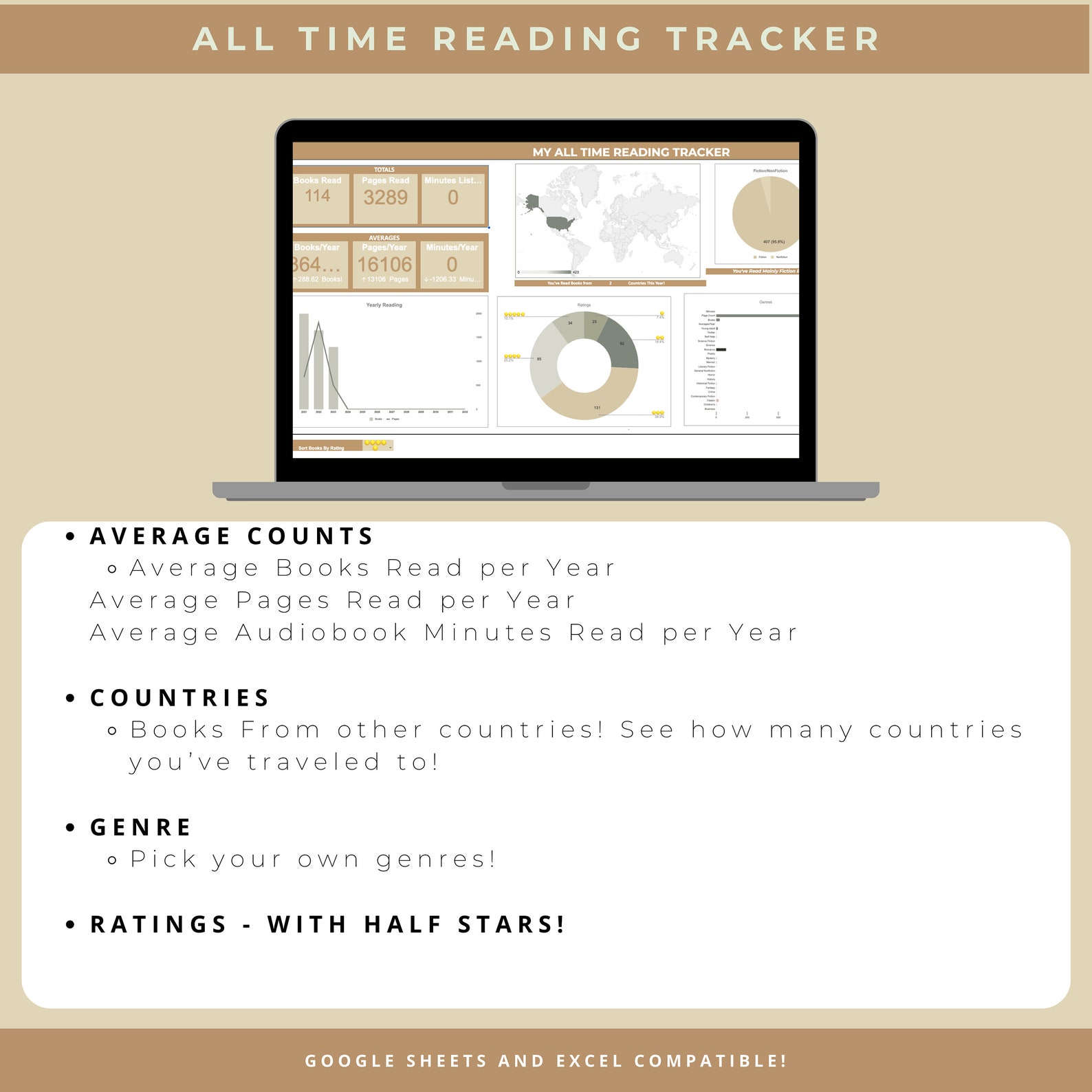 UPDATED 2024/all Time Reading Tracker Spreadsheet, Book Track ...