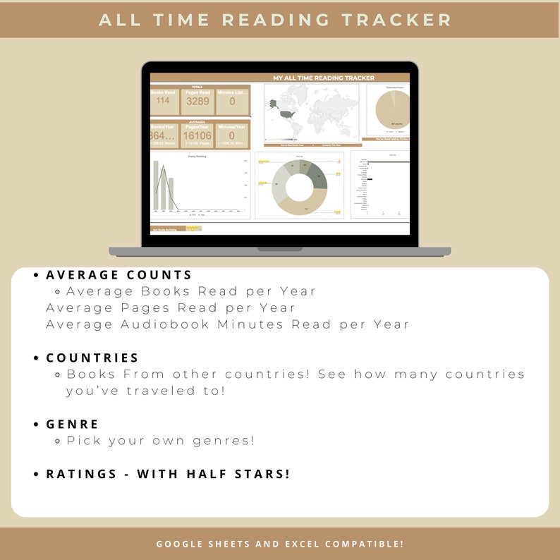 UPDATED 2024/all Time Reading Tracker Spreadsheet, Book Track ...