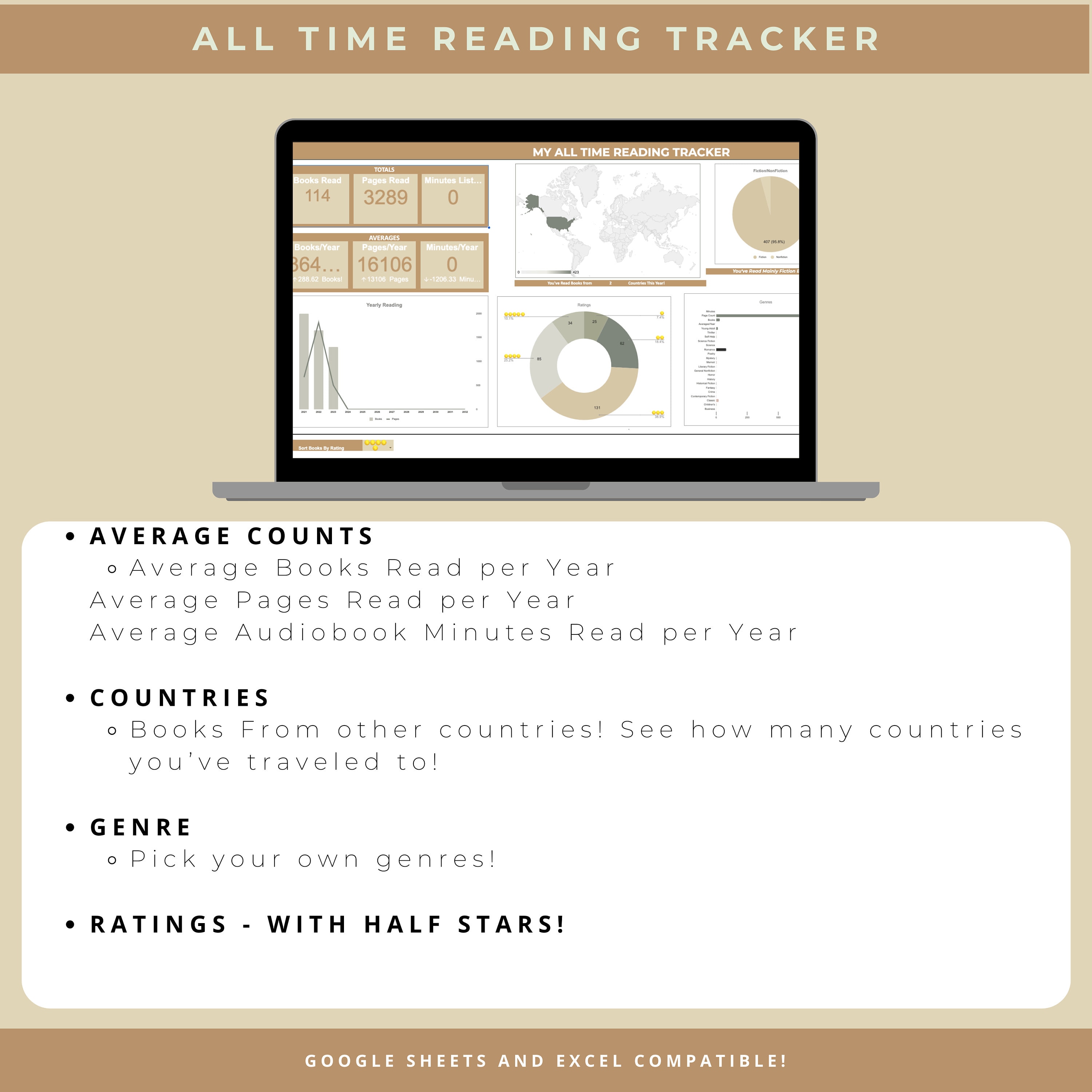 UPDATED 2024/all Time Reading Tracker Spreadsheet, Book Track ...