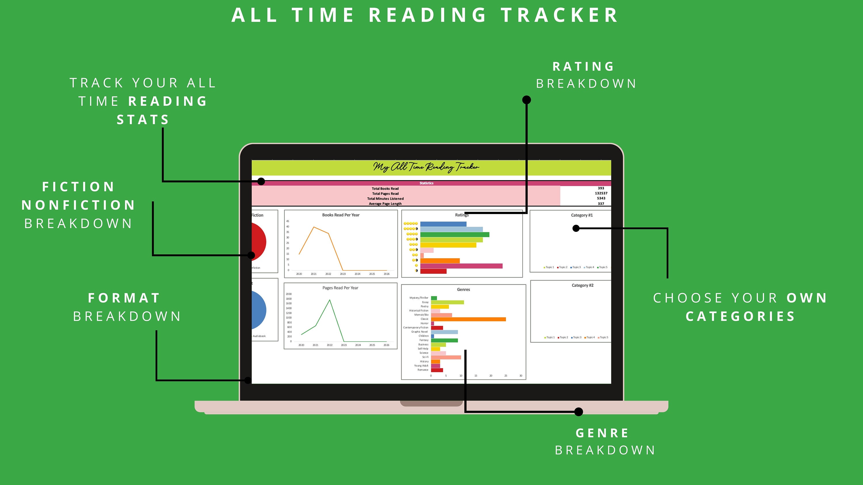 Colorful 2024 Annual Reading Tracker Spreadsheet, Book Track ...