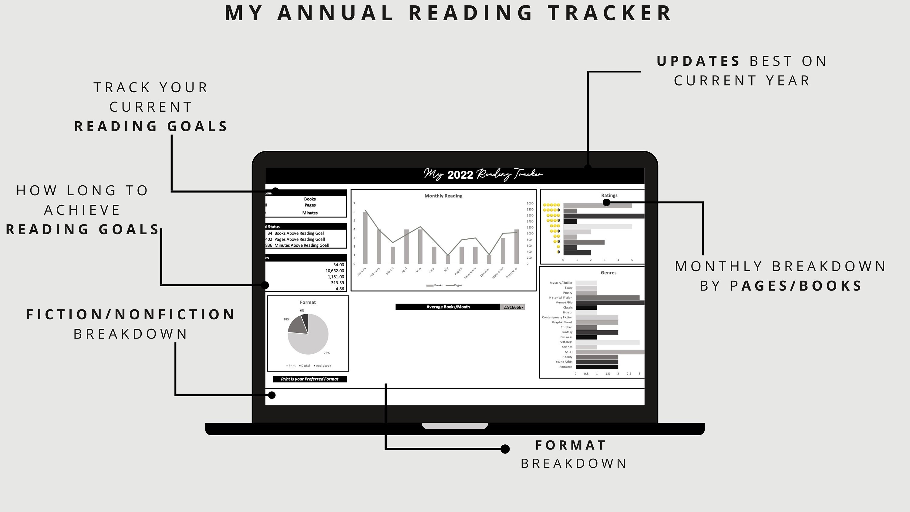 B&W Annual Reading Tracker Spreadsheet, Book Track Spreadsheet, Google ...