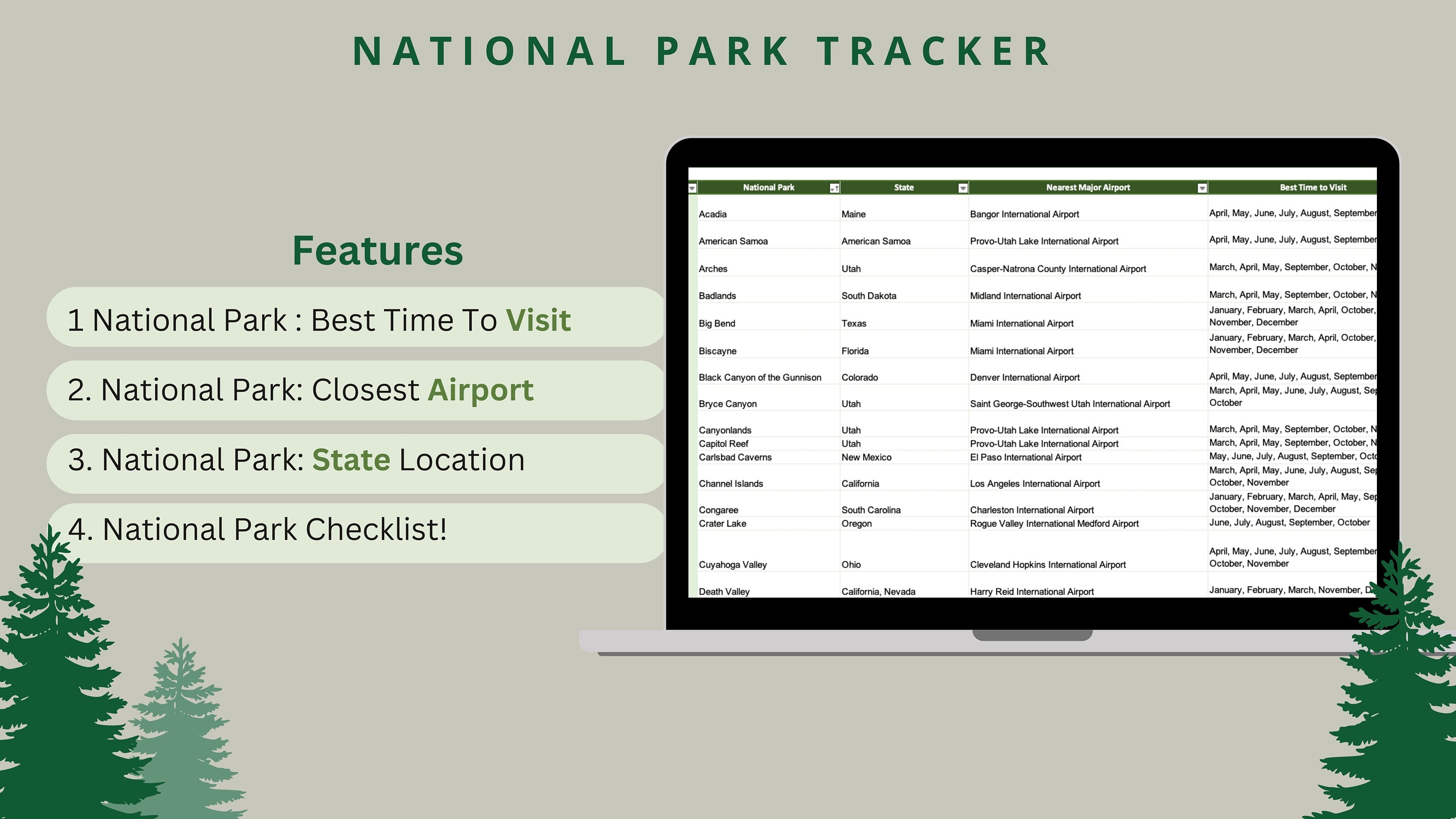National Park Tracker Spreadsheet, Hiking Tracking Spreadsheet, Travel ...