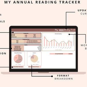 Annual Reading Tracker Spreadsheet Reading Journal Book Journal, Owned ...