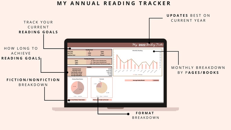 Annual Reading Tracker Spreadsheet Reading Journal Book Journal, Owned ...