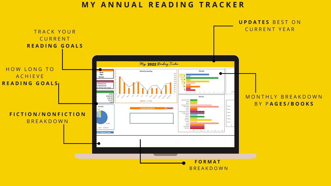 Colorful 2024 Annual Reading Tracker Spreadsheet, Book Track Spreadsheet, Reading Journal ...