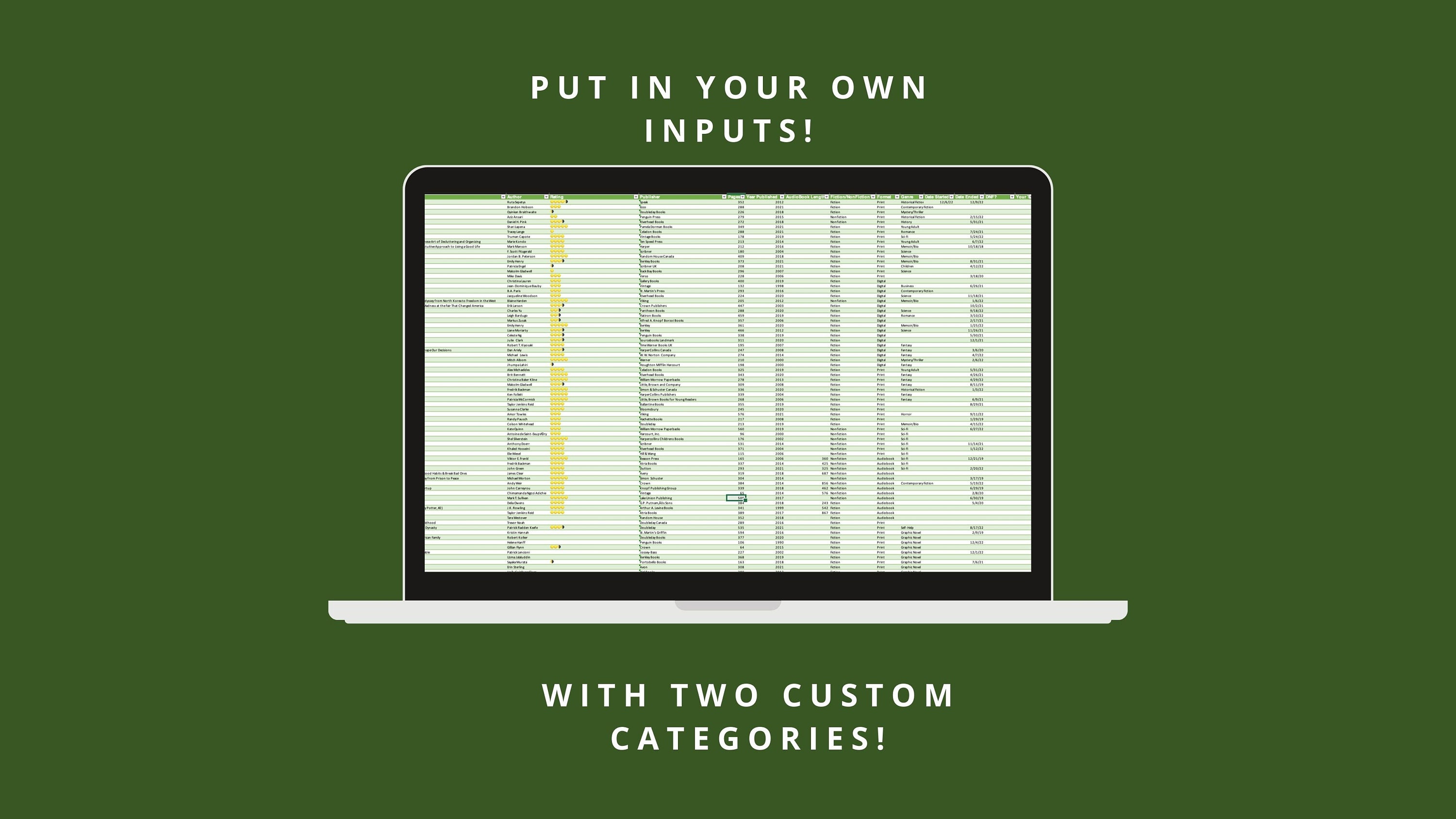 Green Annual Reading Tracker Spreadsheet, Book Track Spreadsheet ...