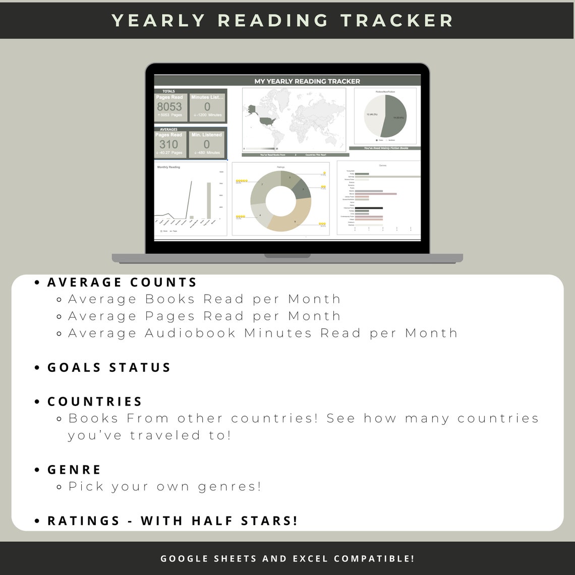 UPDATED 2024/all Time Reading Tracker Spreadsheet, Book Track ...