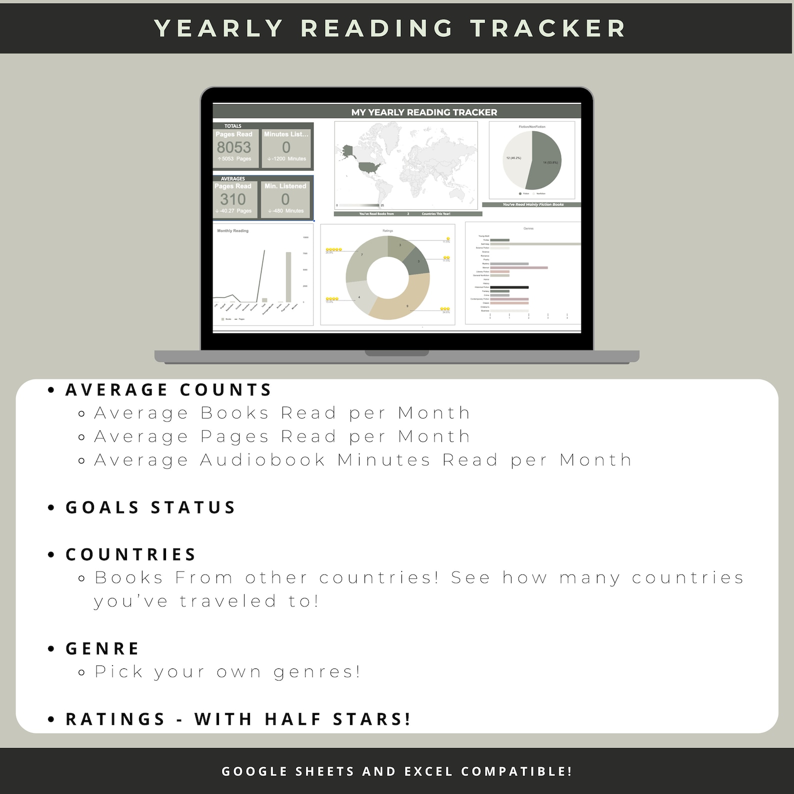 UPDATED 2024/all Time Reading Tracker Spreadsheet, Book Track ...