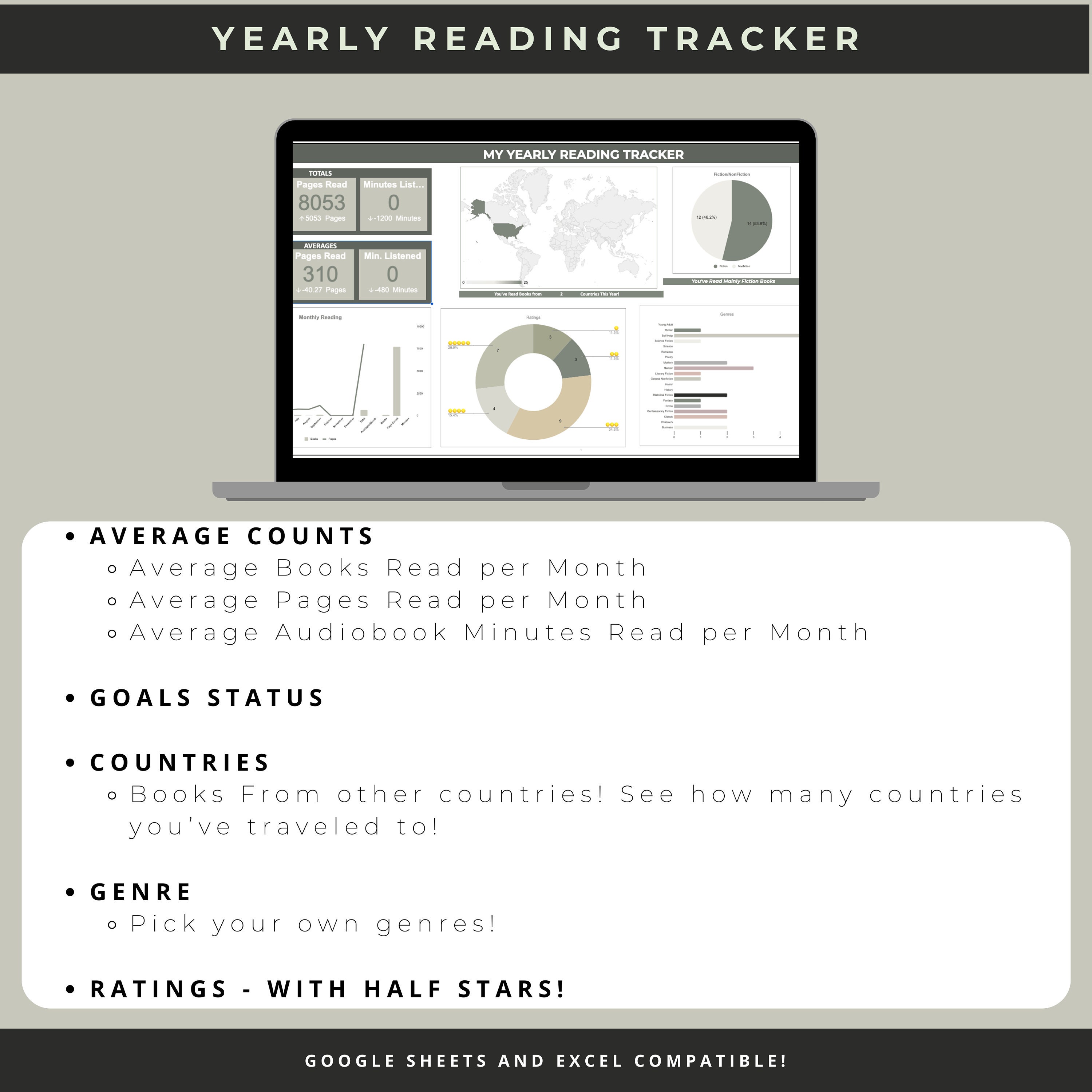 UPDATED 2024/all Time Reading Tracker Spreadsheet, Book Track ...