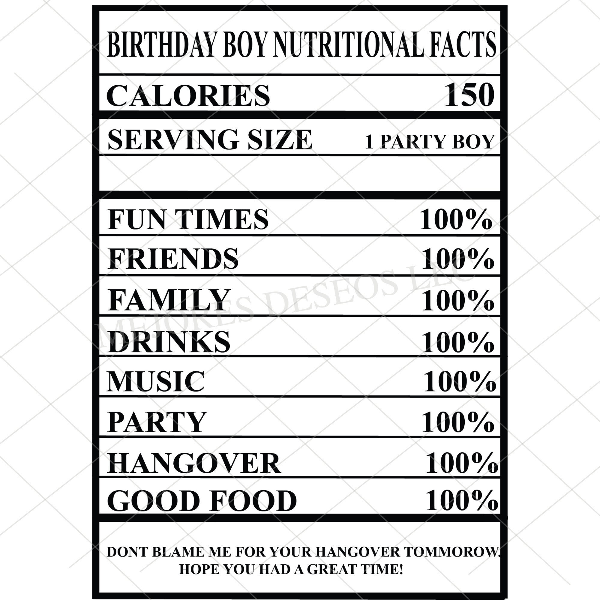 Birthday Boyadult Nutritional Facts Label PNG JPEG - Etsy