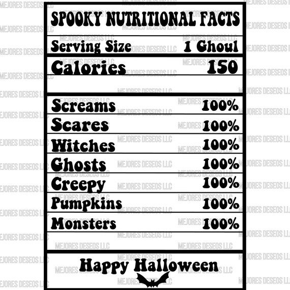 Spooky Nutritional Facts Label PNG JPEG - Etsy Australia