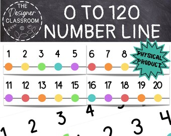 Number Line Posters - Etsy