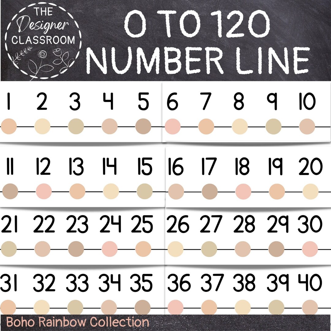 NUMBER LINE SET 0 to 120 Boho Rainbow Boho Décor Number Line Set ...