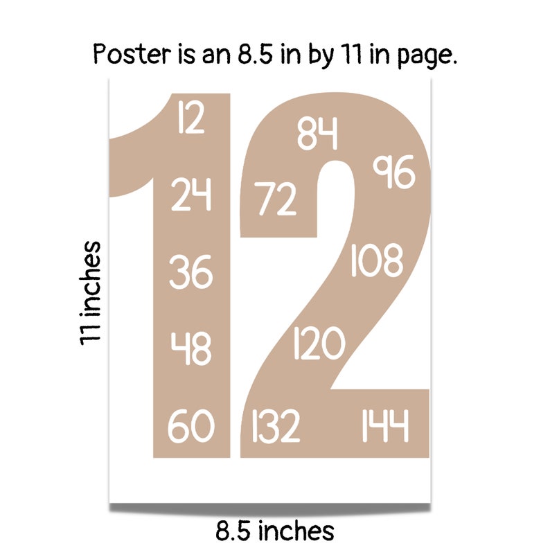 SKIP COUNTING POSTERS 1 to 12 Boho Rainbow Décor Boho - Etsy