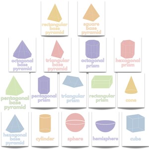 SHAPE POSTER SET 2D and 3D Pastel Flower Retro Classroom Math Resources ...