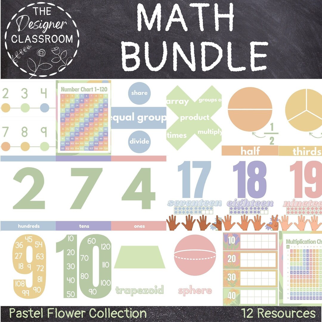 MATH BUNDLE Pastel Flower Retro Classroom Math Resources Math Posters ...