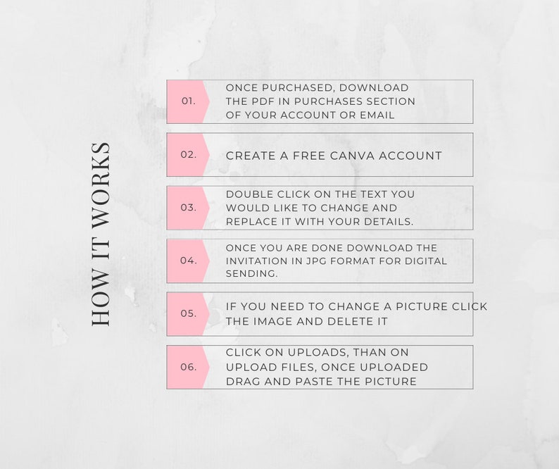 Minnie Mouse Birthday Digital Download Invitation Canva Best - Etsy