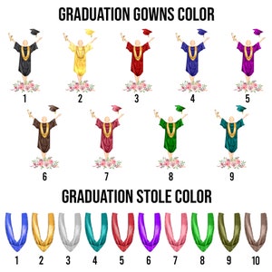 Personalized Graduation Plaque Sign, High School Graduation Gift, New ...