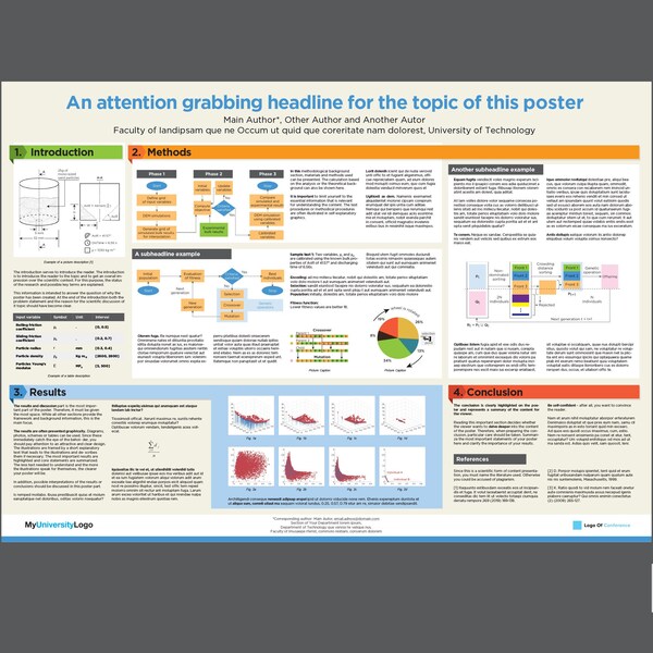 Academic Powerpoint Poster Template - Etsy