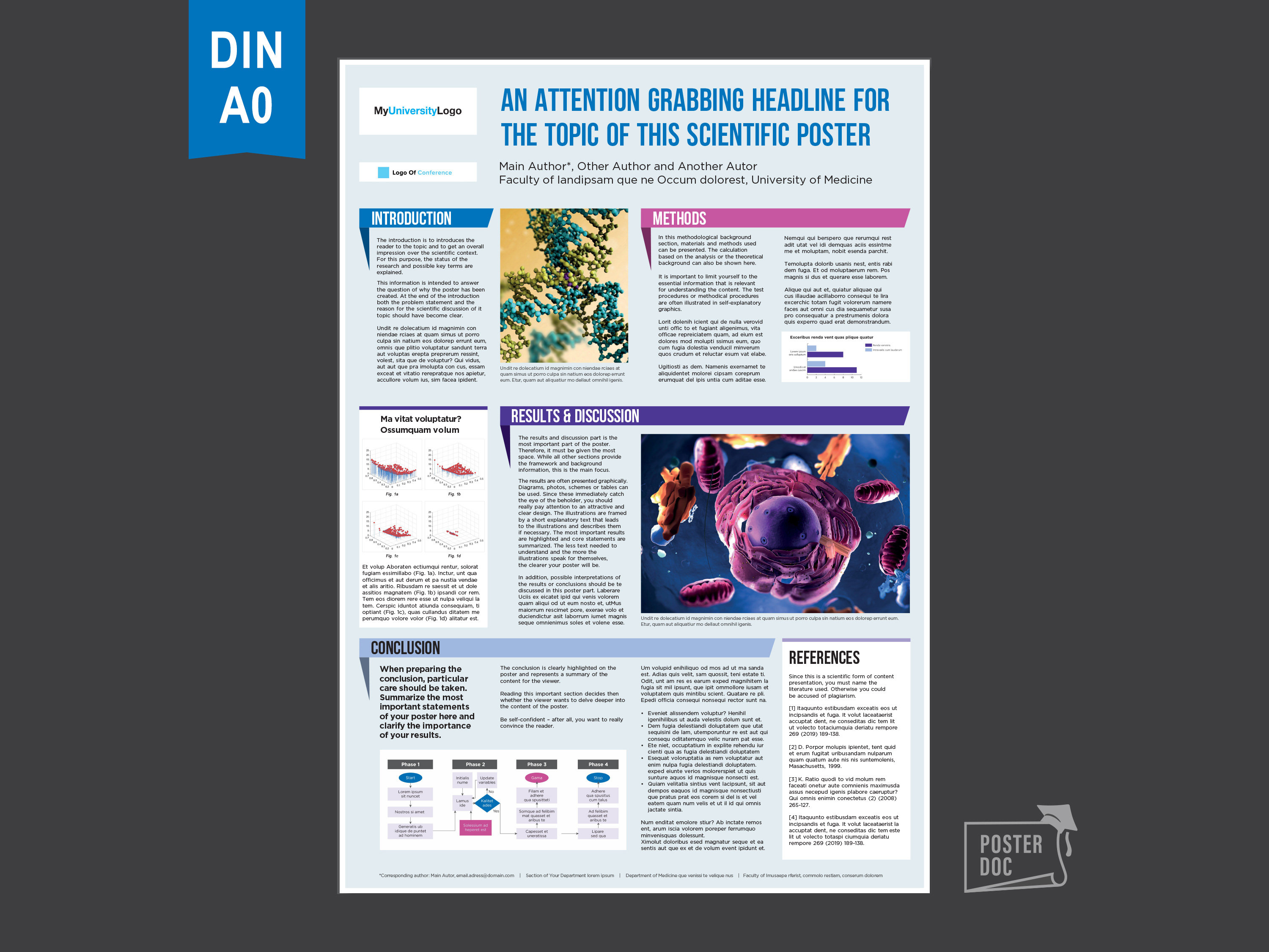 Research Poster Powerpoint Template - Academic Poster - Scientific ...