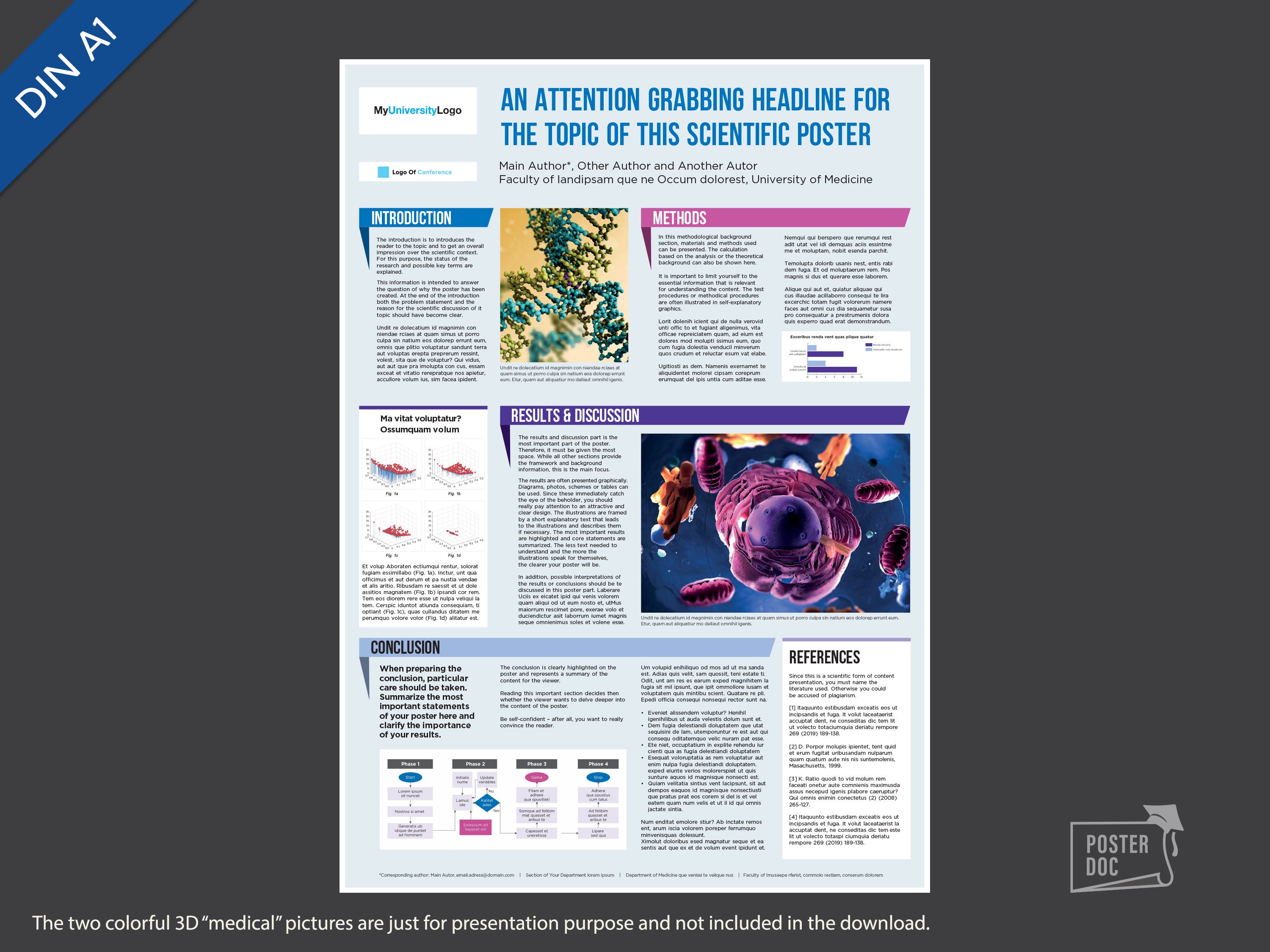 Research Poster Powerpoint Template DIN A1 - Academic Poster ...