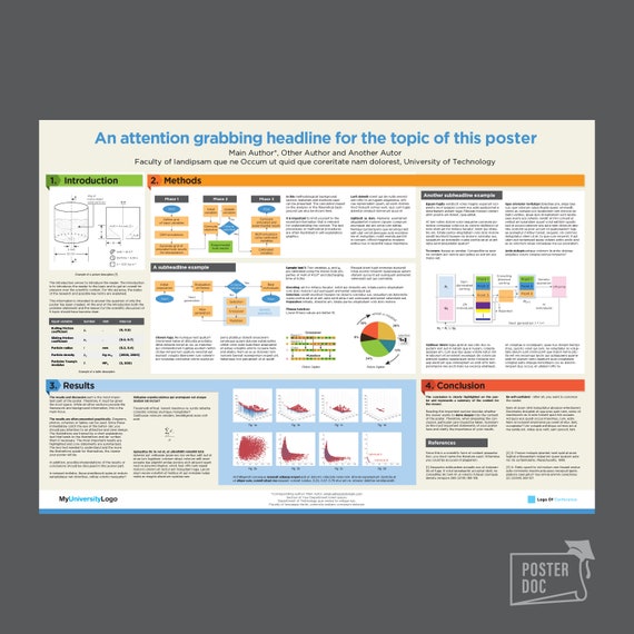 Poster Presentation Template A1