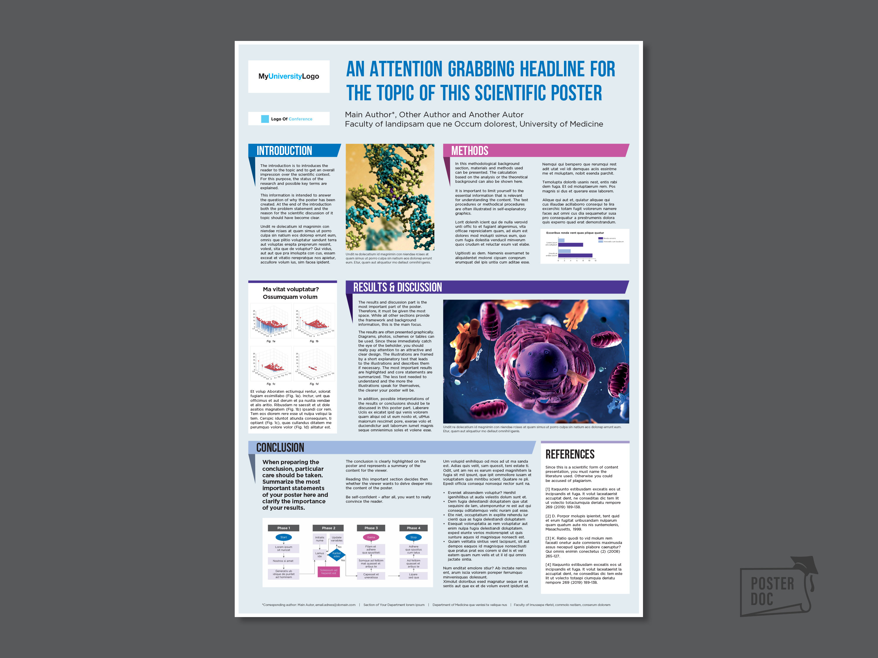 Research Poster Powerpoint Template Academic Poster Scientific Poster ...