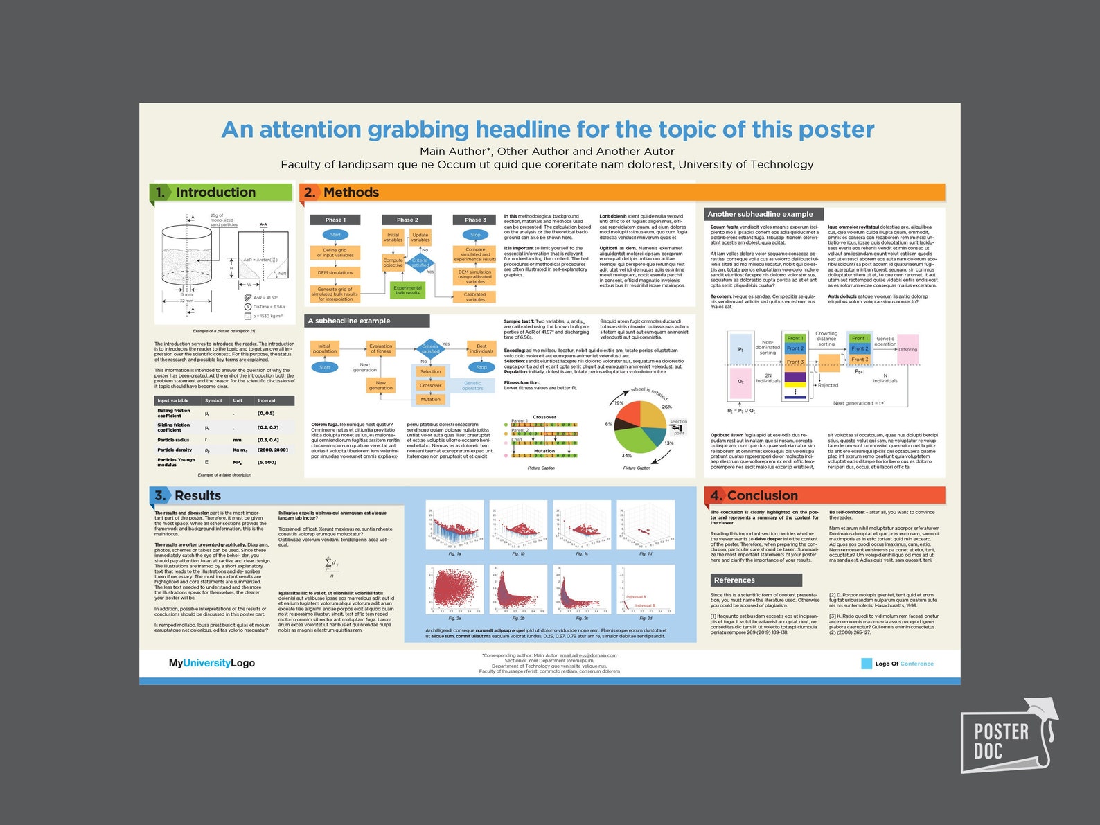 Scientific Poster Powerpoint Template - Etsy