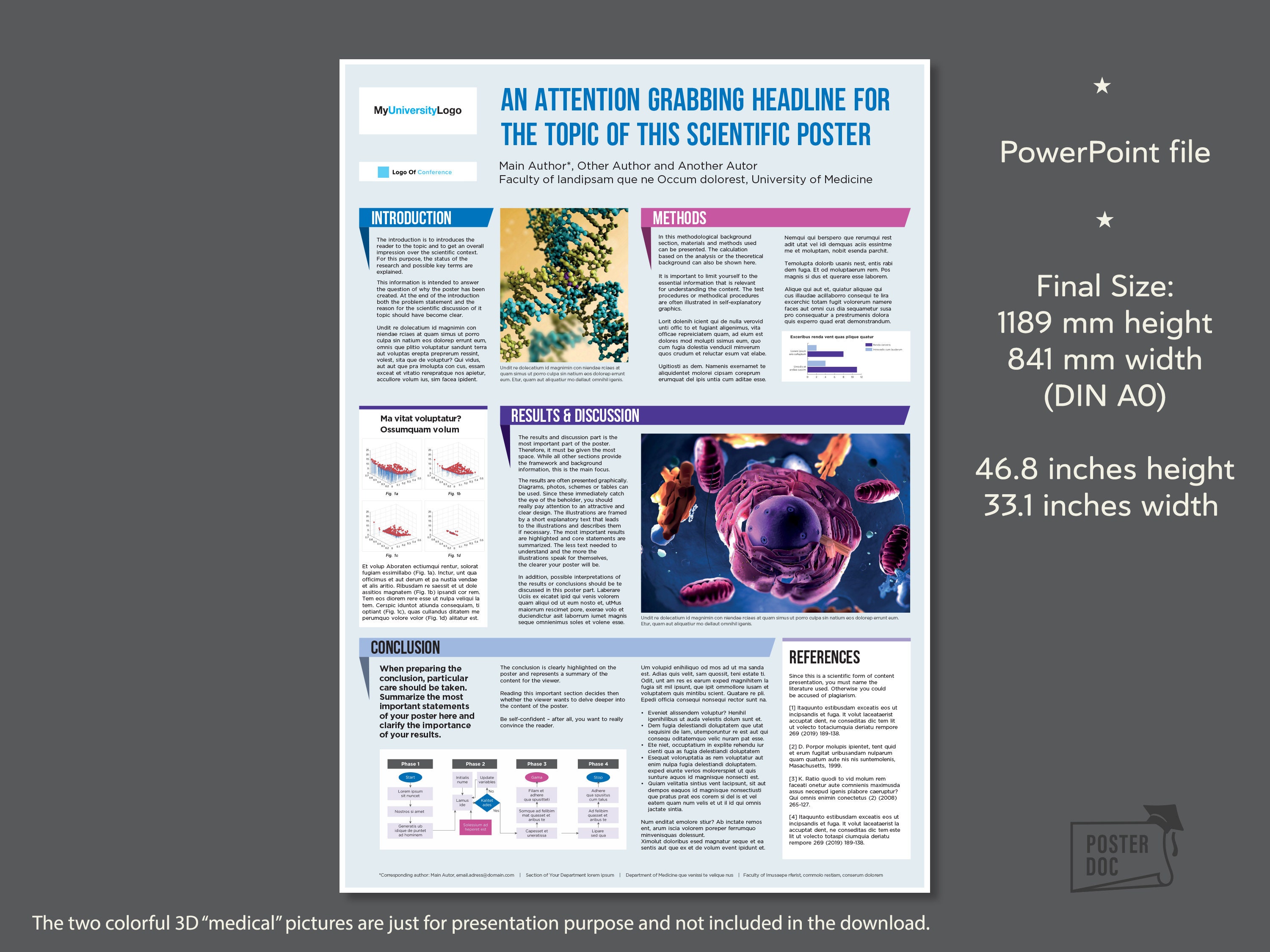 Plantilla de PowerPoint para póster científico Póster - Etsy México Plantilla de PowerPoint para póster científico Póster - Etsy México