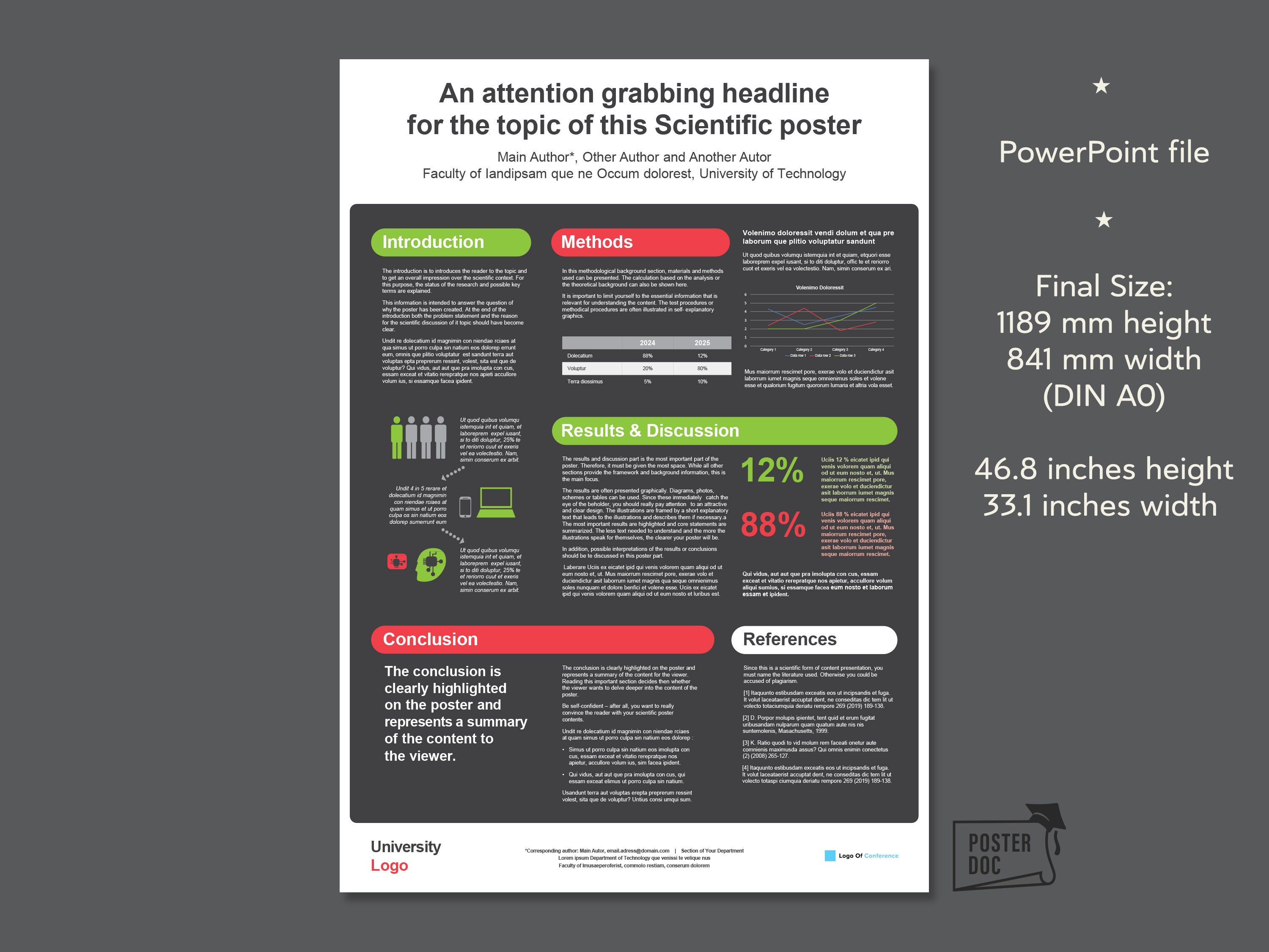 Research Poster Template - Academic Poster - Scientific Poster Template ...