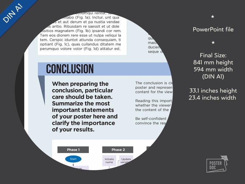 Research Poster Powerpoint Template DIN A1 - Academic Poster ...