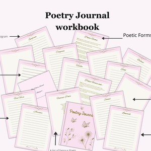 Poetry Journal, Writing Workbook, Poetry Writing Journal, Printable ...