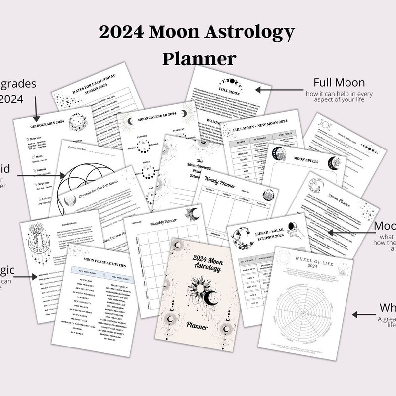 Moon Planner - Etsy
