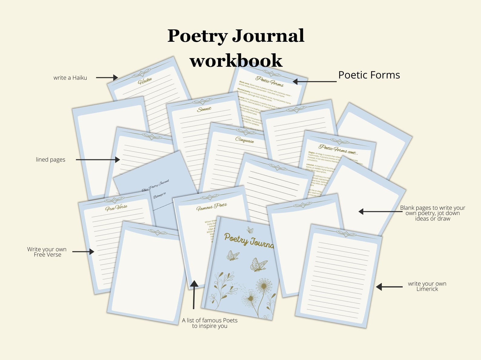 Poetry Writing Journal Workbook, Poetry Journal, 24 Pages, Blue and ...