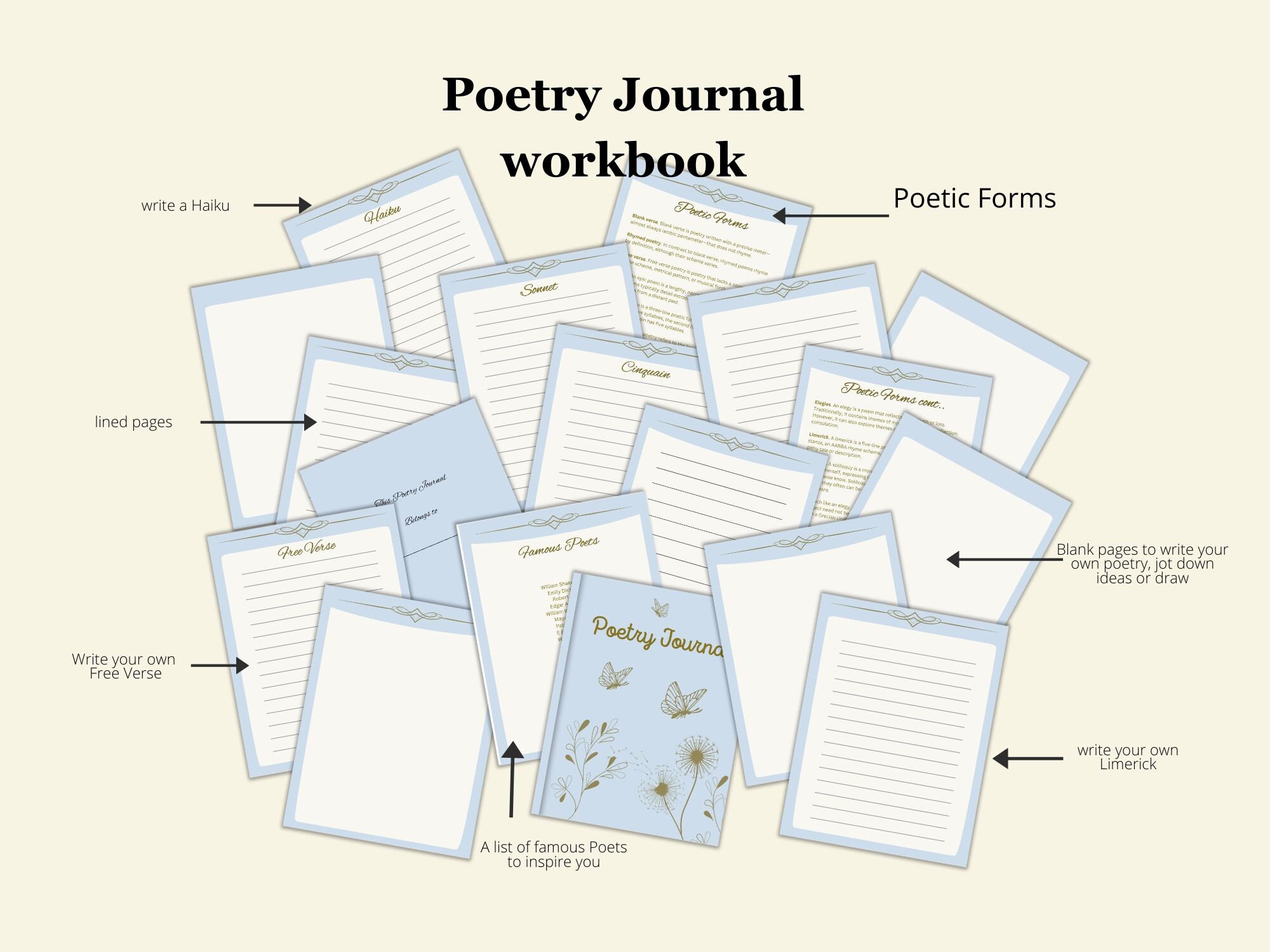 Poetry Writing Journal Workbook, Poetry Journal, 24 Pages, Blue and ...