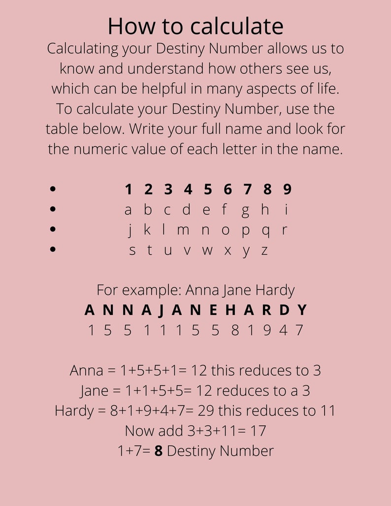 Numerology Mega Pack: Destiny, Life Path & House Numbers (PDF) - Etsy