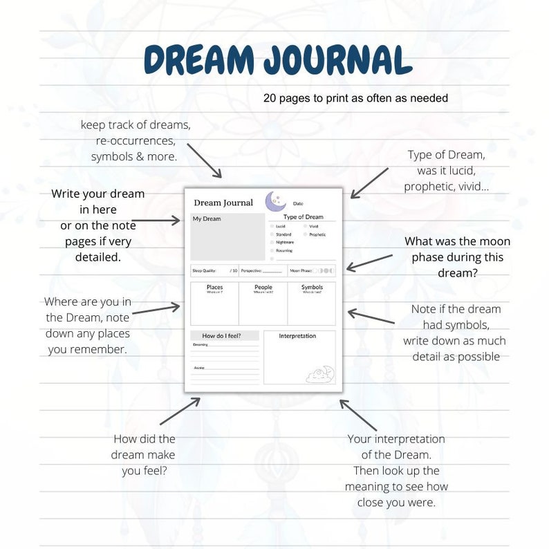 Dream Journal, Printable Dream Journal, Includes 2025 Calendar, Dream ...