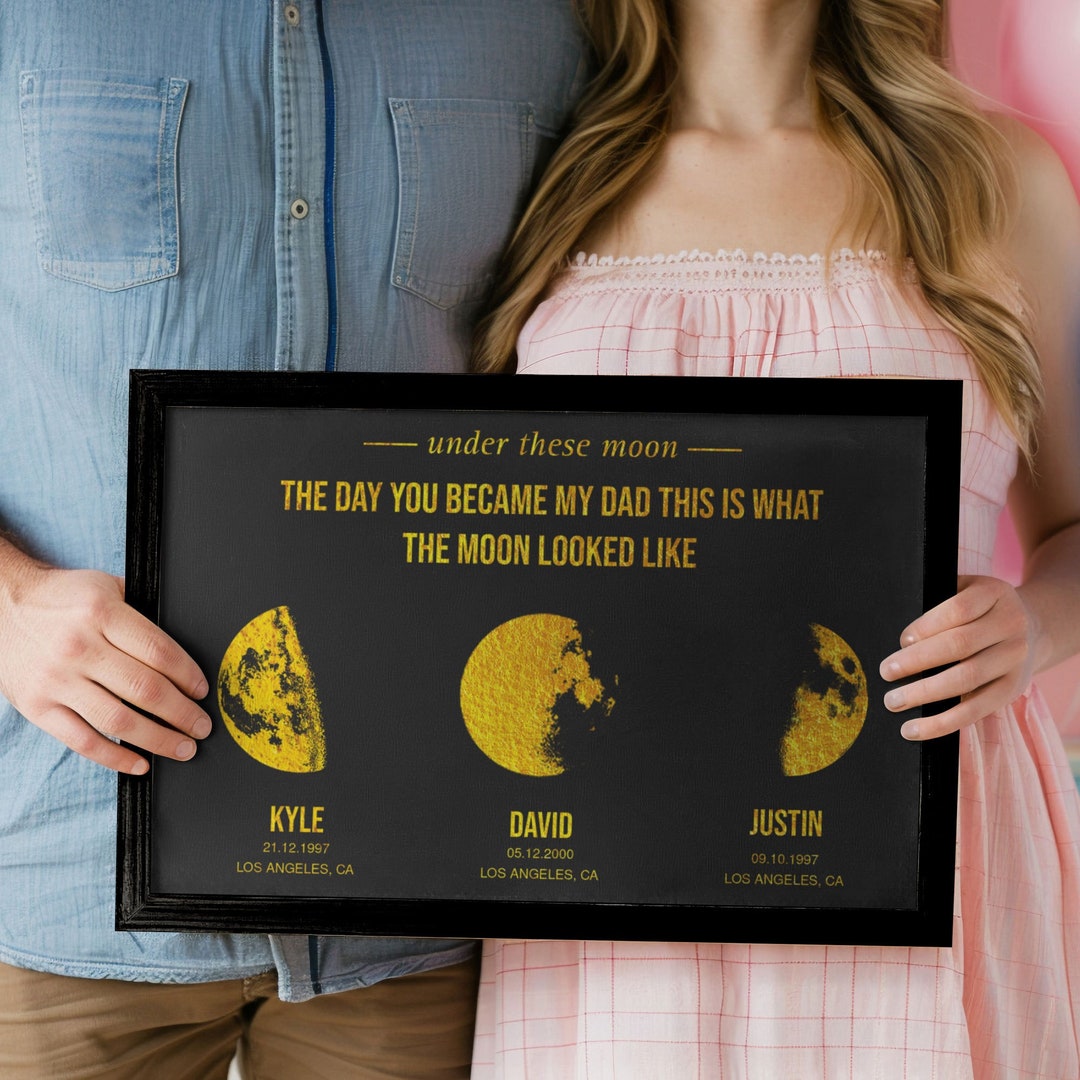 Dad Wall Art From Daughter, Personalized Fathers Day Gift From Kid ...