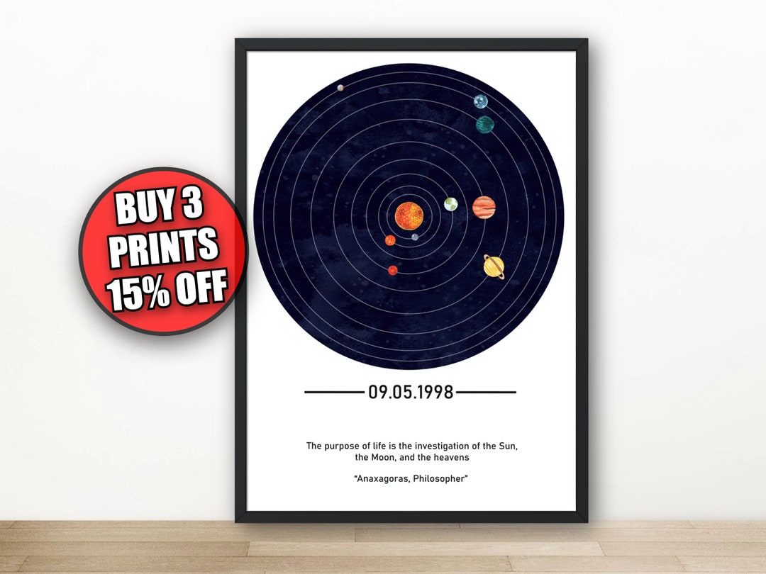 Custom Solar System Art Print, Personalised Planet Print, Custom Star ...