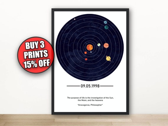 Custom Solar System Art Print Personalised Planet Print - Etsy
