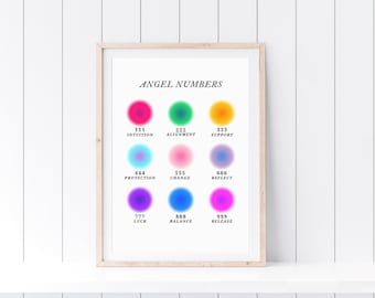 Angel Number Poster Law of Attraction Print Manifest Wall Art Spiritual ...