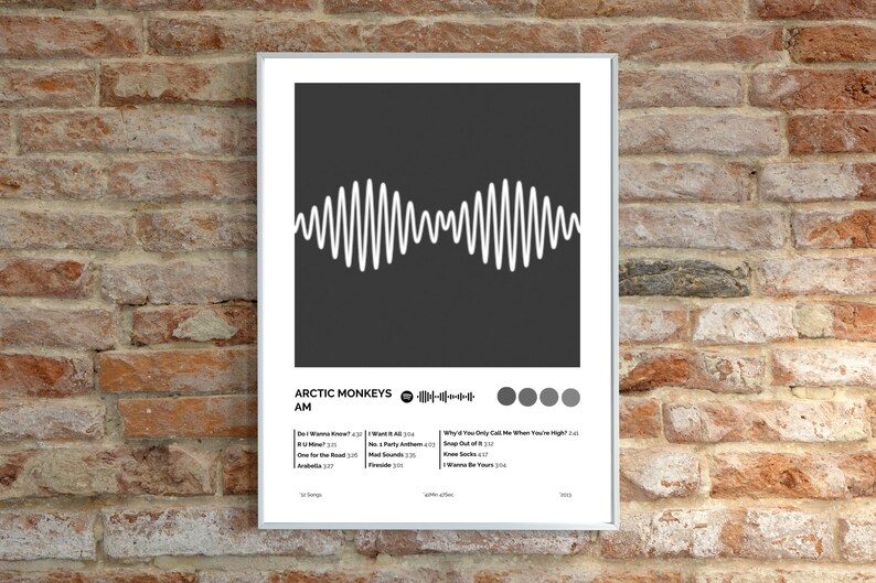 Arctic Monkeys Poster AM Album Poster Arctic Monkeys AM - Etsy