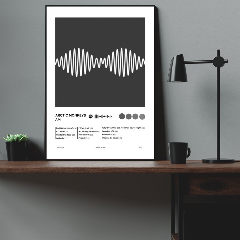 Arctic Monkeys Poster AM Album Poster Arctic Monkeys AM - Etsy