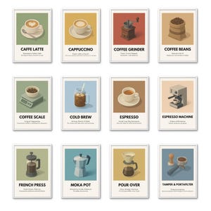 12 Minimalist Coffee Wall Art Set, Suitable for Home & Coffee, Digital ...