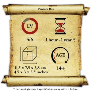 Pandora Box - Puzzle Box - Difficulty 5/6 Incredible - Leonardo Da ...
