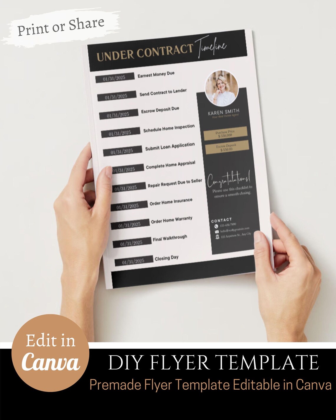 Under Contract Real Estate Timeline Checklist, Real Estate Important ...