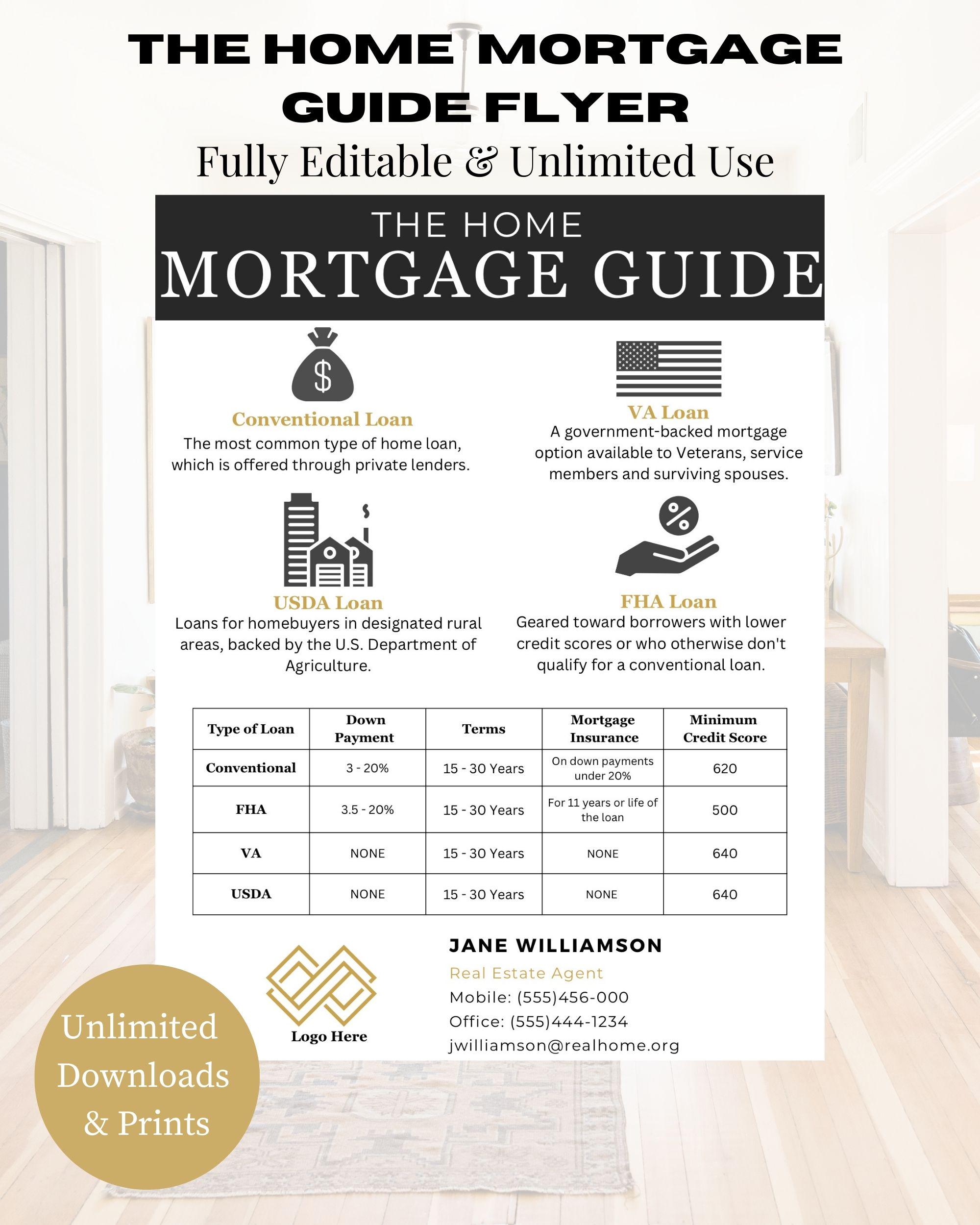 Mortgage Guide Flyer, Loan Officer Template, Quick Reference Sheet PDF ...