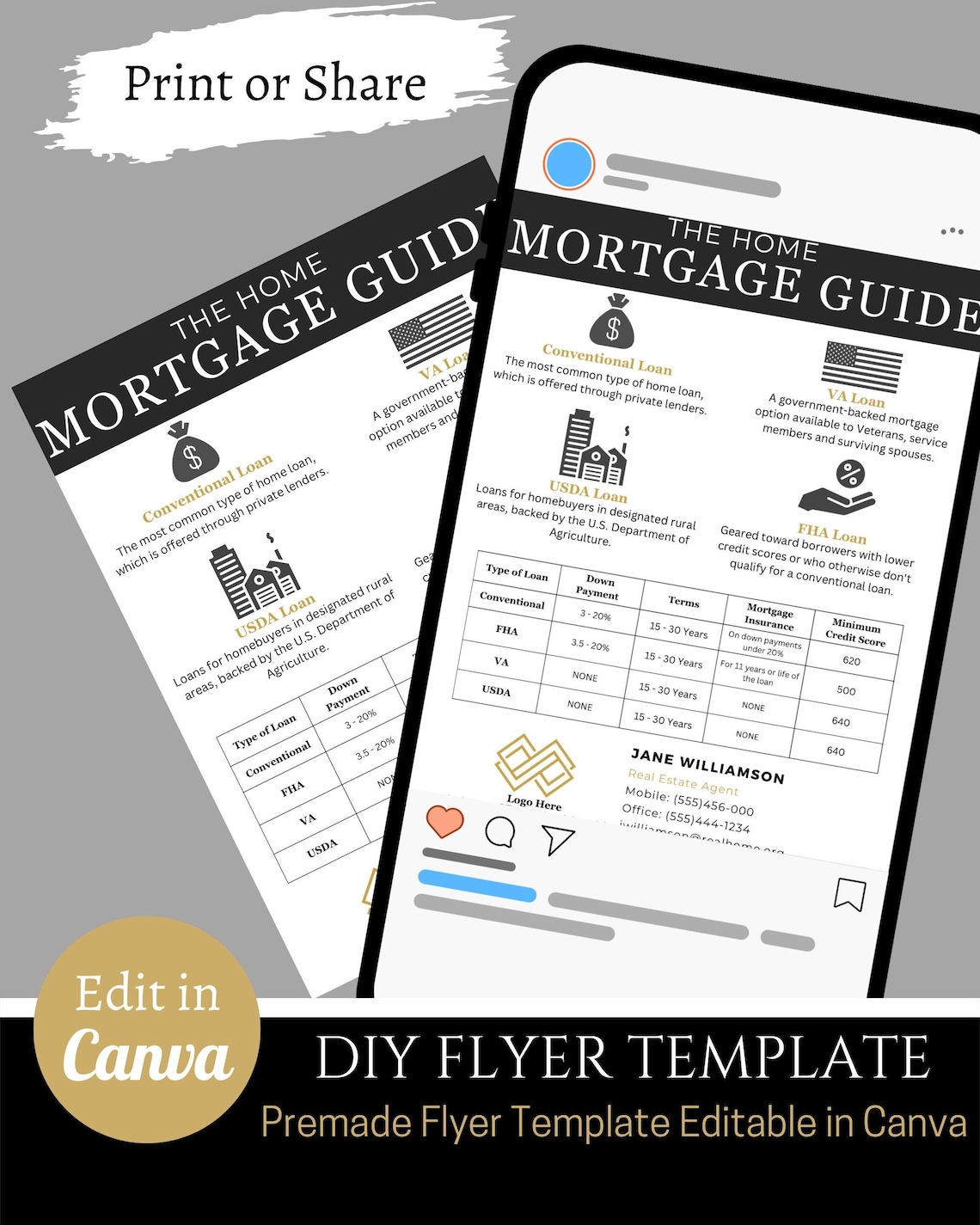 Mortgage Guide Flyer, Loan Officer Template, Quick Reference Sheet PDF ...